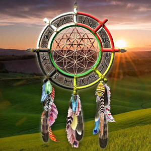 Introducing the Stages of Perceptual Maturity - Call of the Shaman from ...